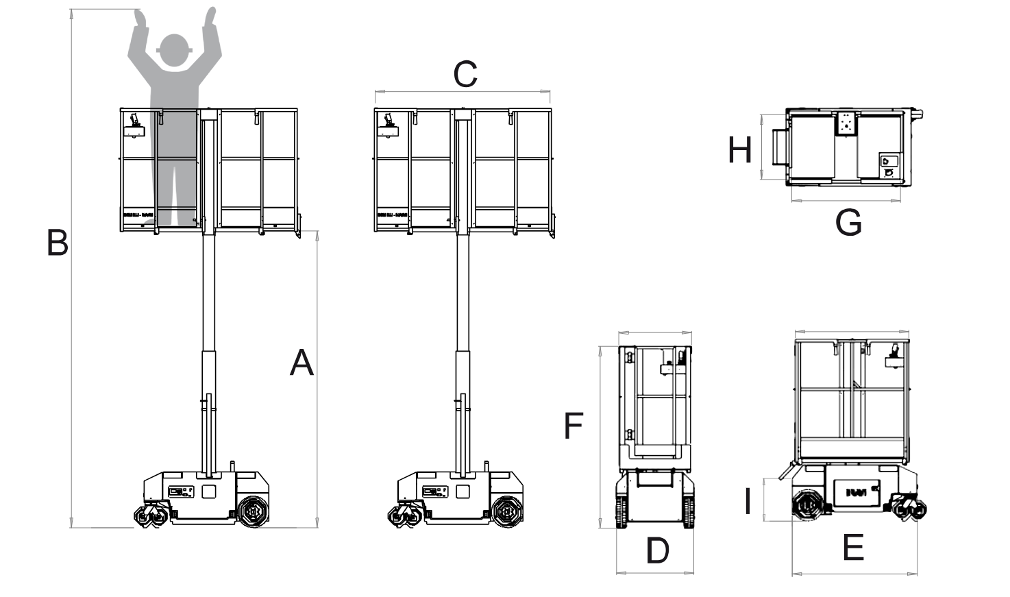 Mini nacela 5m, Leonardo HD Indoor